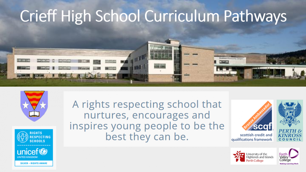 Curriculum Pathways – Crieff High School